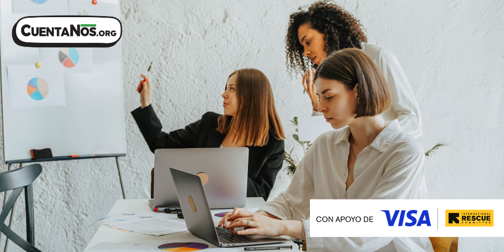 Paso-a-paso: ¿Cómo utilizar un análisis SWOT para crear un plan táctico ...